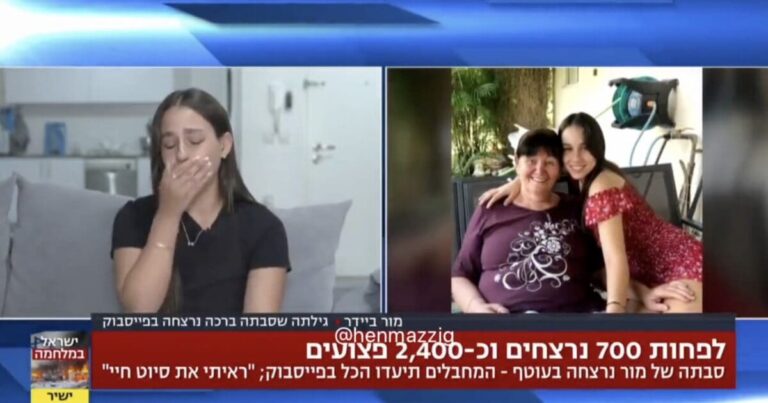 Horrifying Revelation: Israeli Girl Learns of Grandmother’s Murder ...